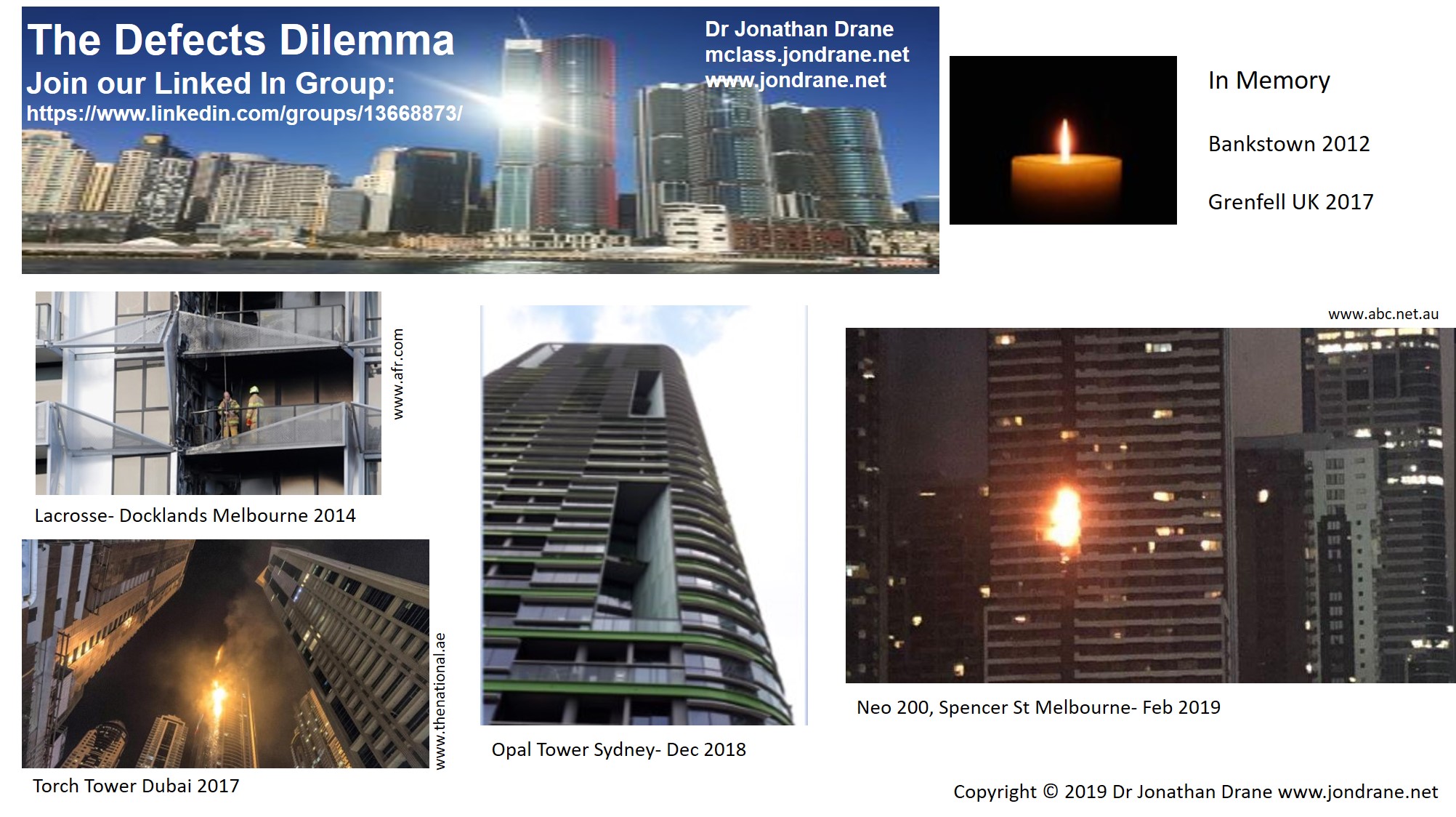 Defects – Expert Triage- Forensic Analysis – The City Whisperer