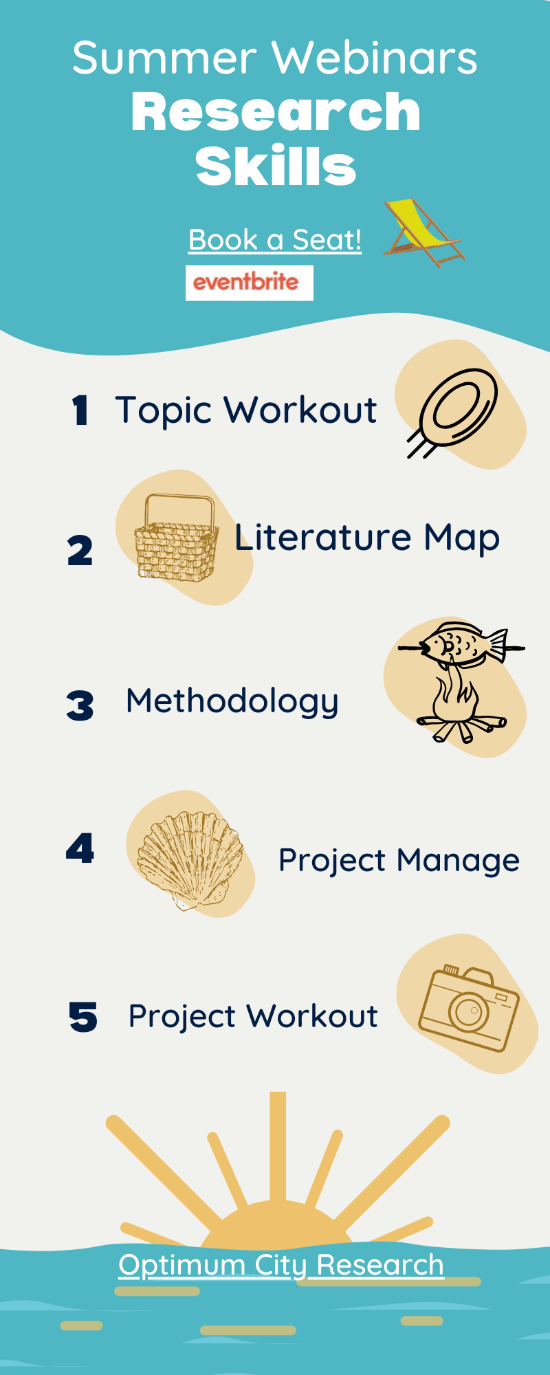 Research Skills Webinar Series- Kick start 2023!