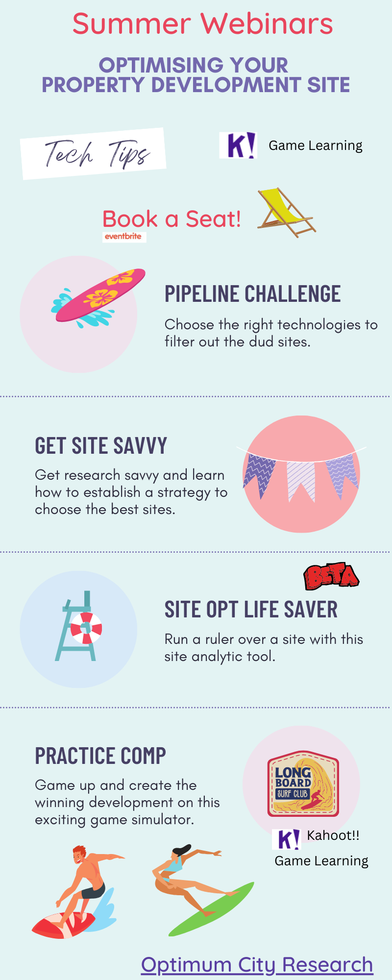 How to optimise a property development site of the future!