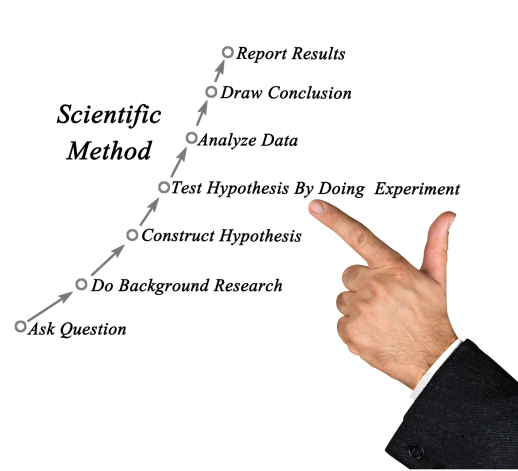 How to Self-Publish Academic Theory for Maximum Impact